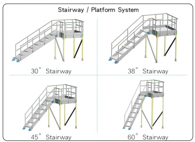 120*120MM T Slot Aluminium Profile Extrusion Frame T3 For 120120